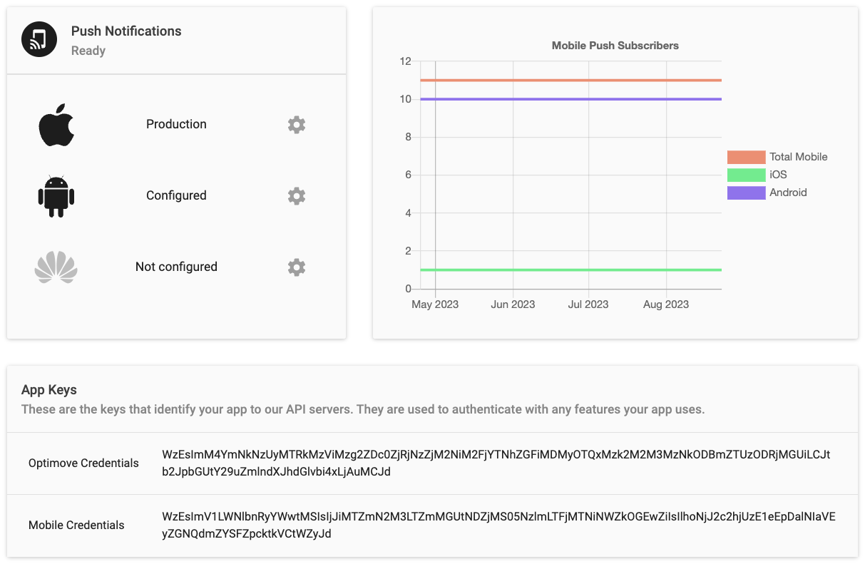 Mobile Push Notifications Configuration – Optimove