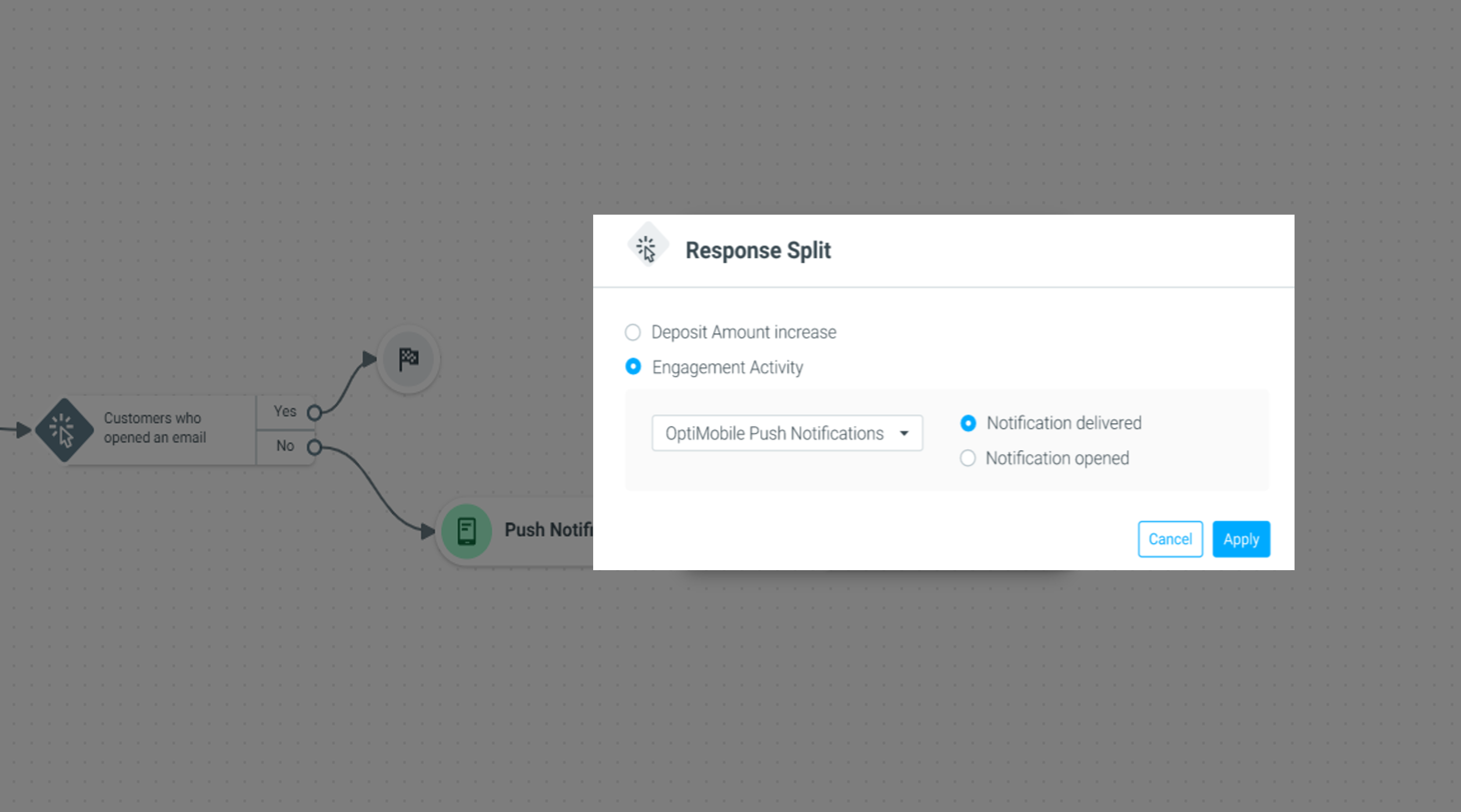 April 2024 – Optimove