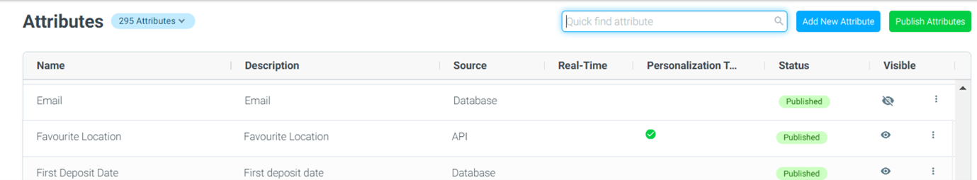 Protecting PII with Optimove – Optimove