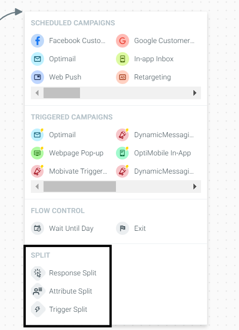 Stream Splits – Optimove