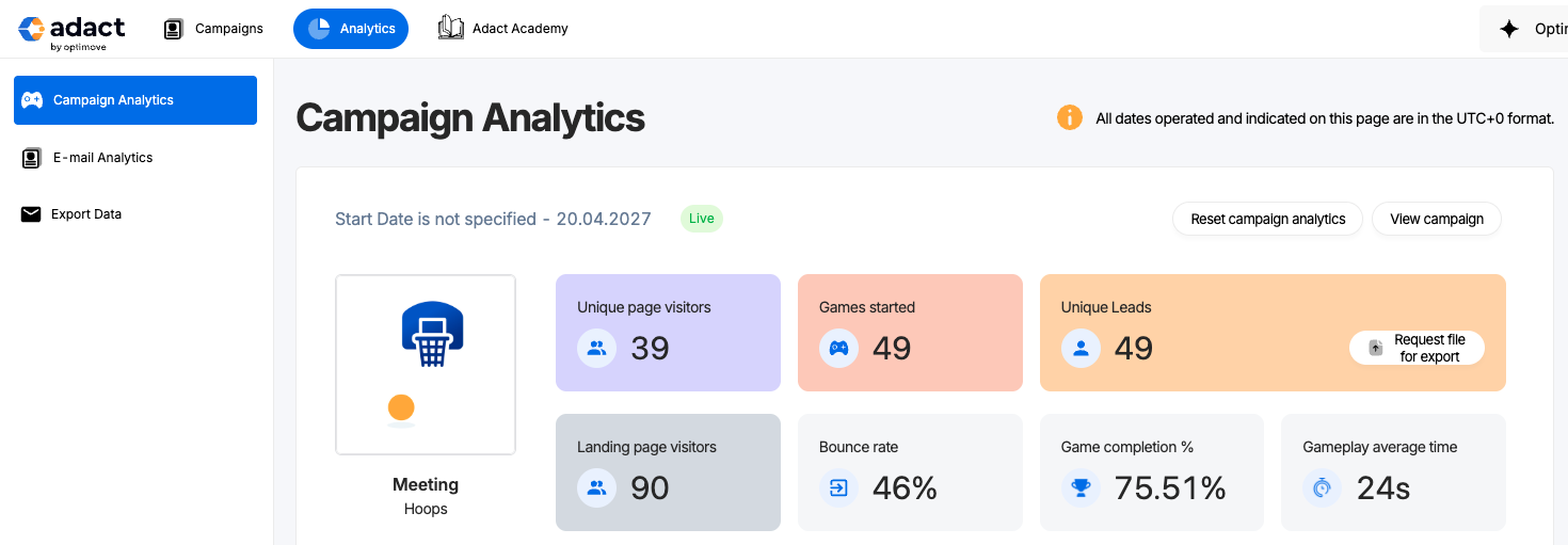 Understanding Campaign Analytics – Optimove